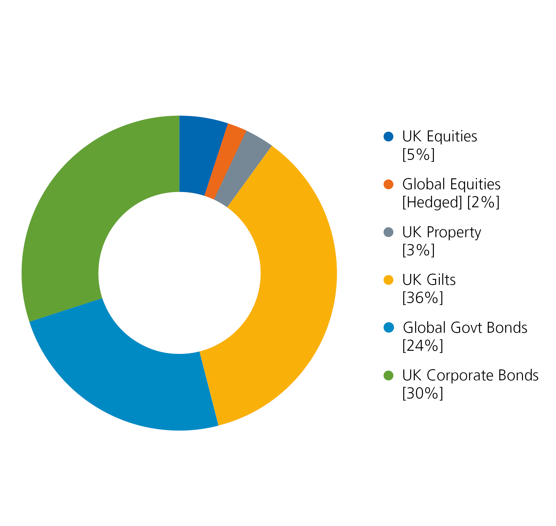 A Tool for Managing Risk, Return, and SII - Ardea Investment Management
